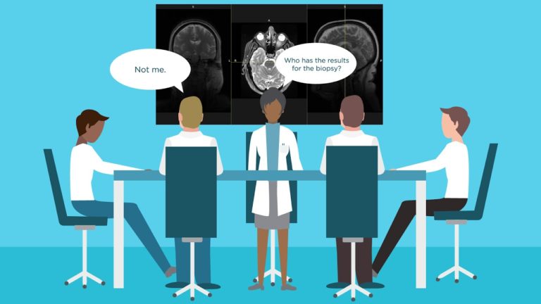 Multidisciplinary Tumor Board | MDT Meetings | Equicare CS
